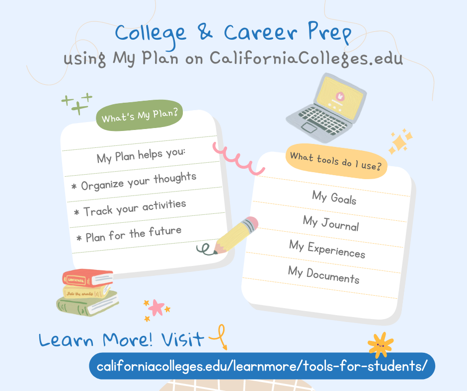 My Plan Part 2 Facebook Post – Resource Hub